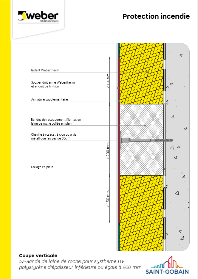 Dessins techniques ITE | Weber